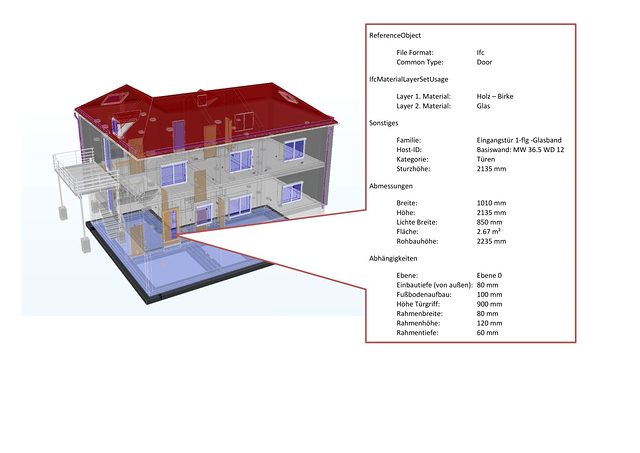 BIM - Building Information Modeling